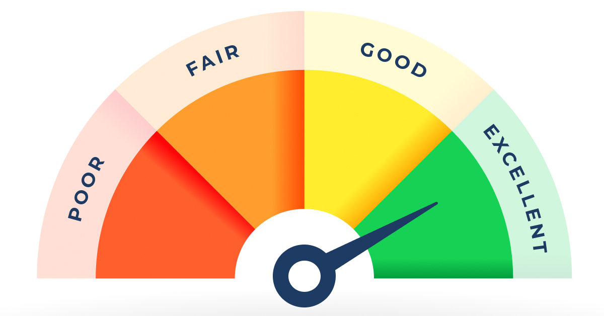 Mastering CIBIL Score Disputes: Expert Insights & Solutions